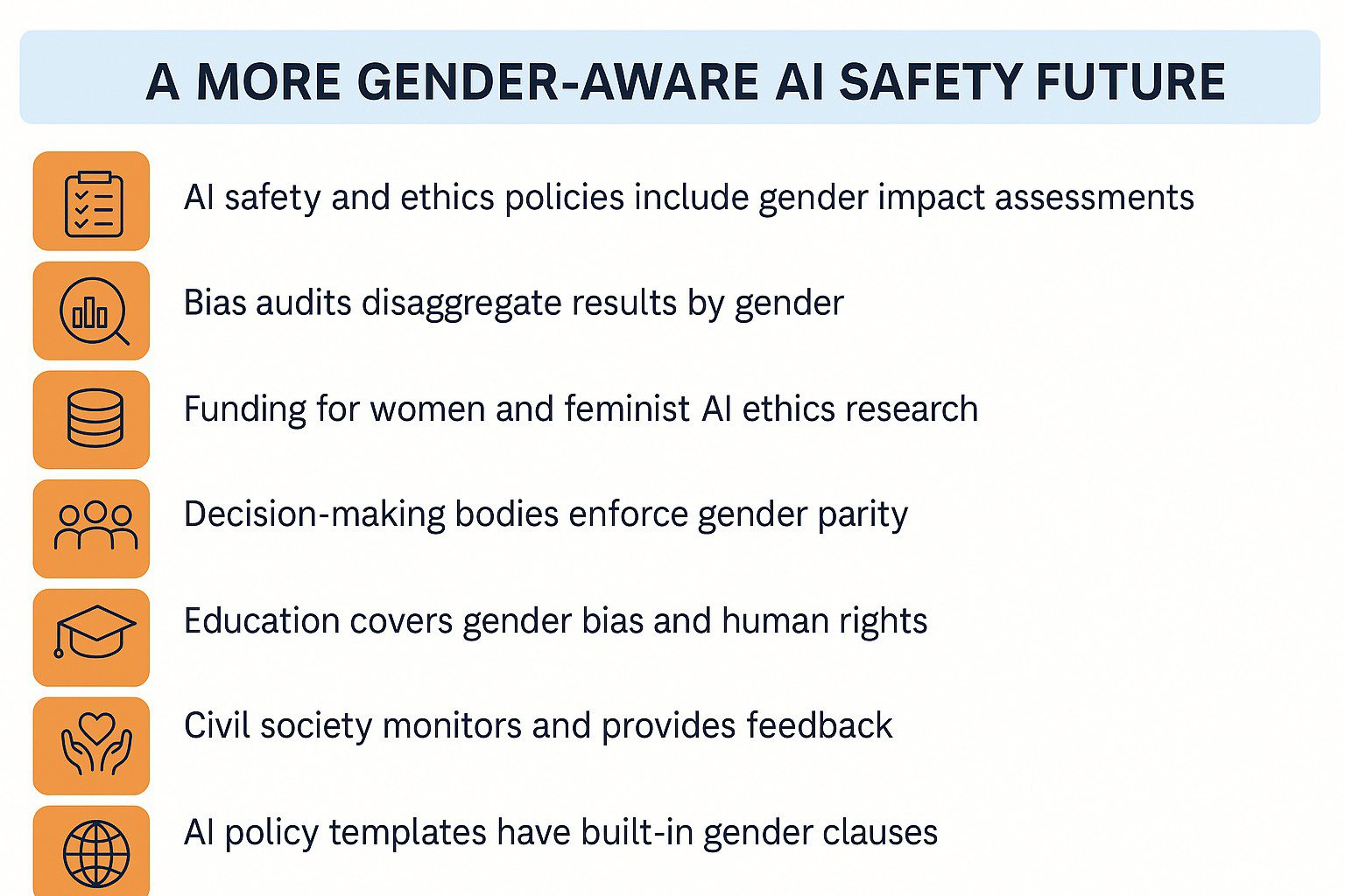 AI Safety Through a Gender Lens—Why it Matters Now - Digital Digest