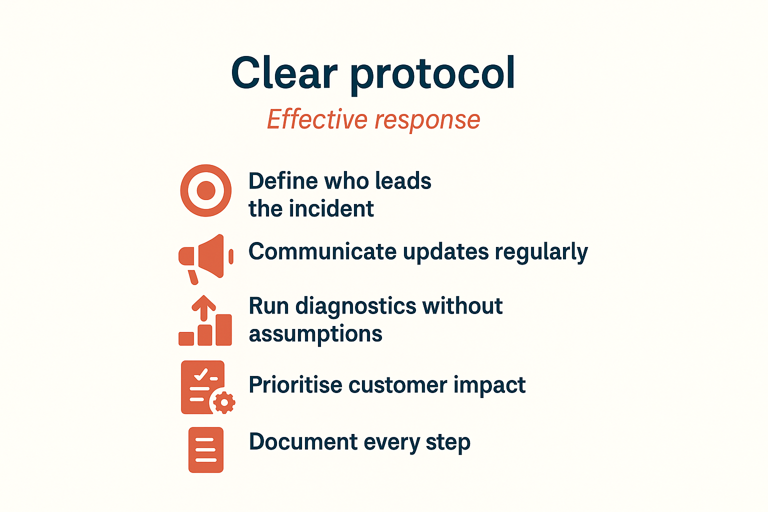 Why a Site Reliability Engineer Treats Failure as a Feature - Digital ...